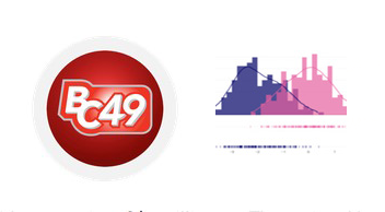 BC49 LSTM Forecasting 2D-1Ball