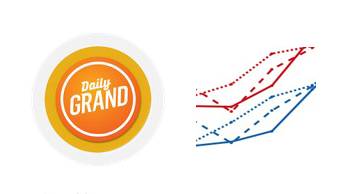 Daily Grand Draw Difference