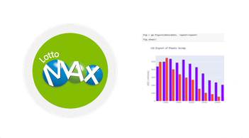 Lotto Max LSTM Forecasting 1D-Number