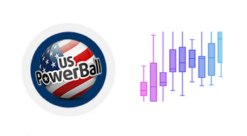 Powerball Ball Number Range